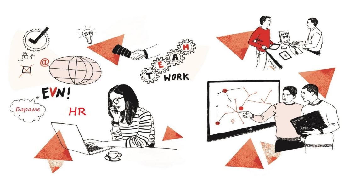 Оглас за вработување во ЕВН