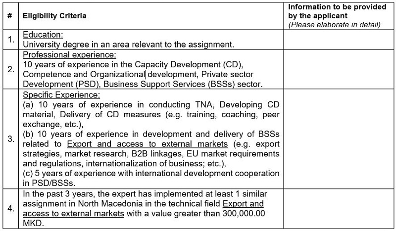 ГИЗ-Скопје бара индивидуални консултанти (Expert in Capacity Building ...